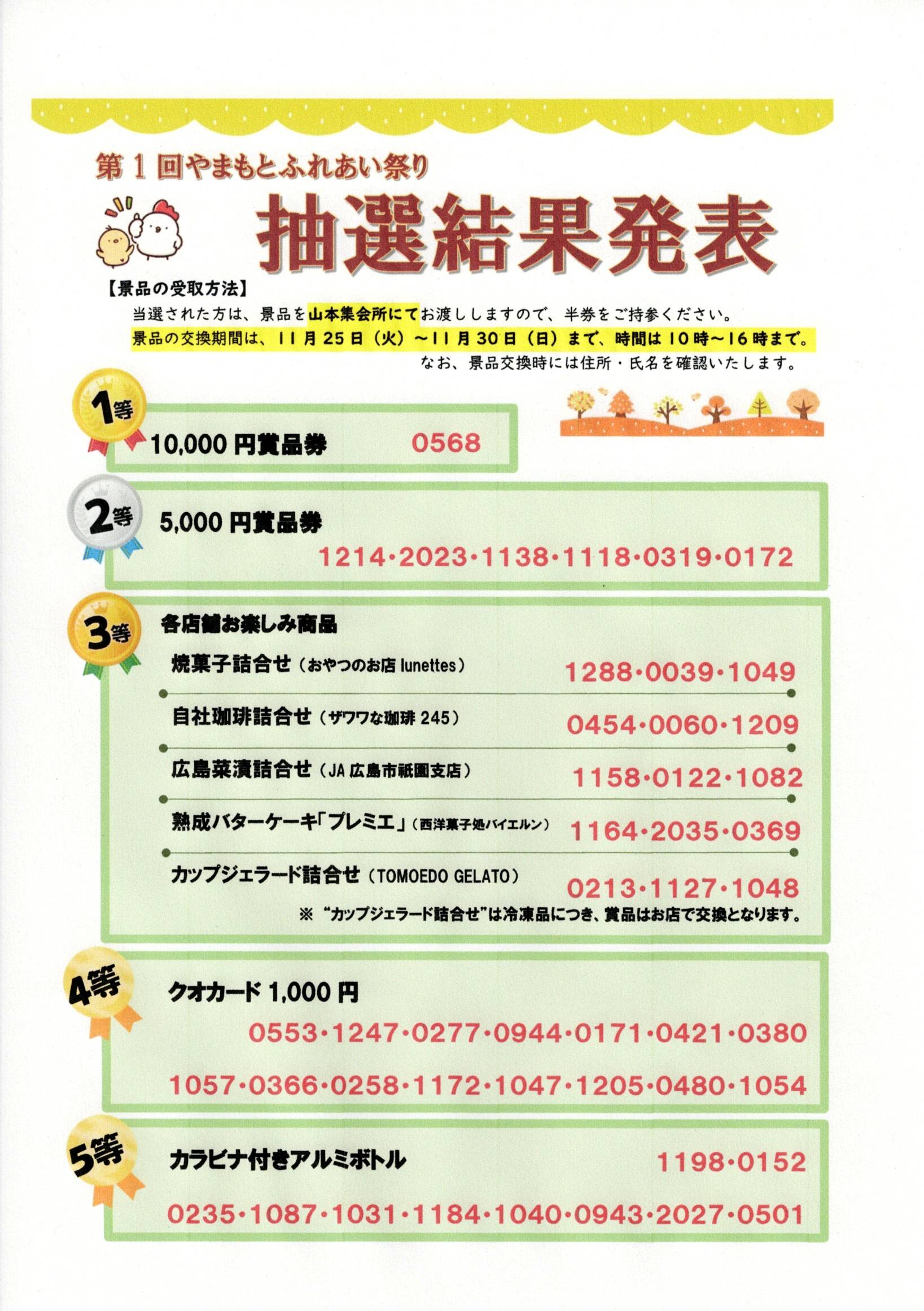 抽選結果発表～！！！ | やまもとLMO